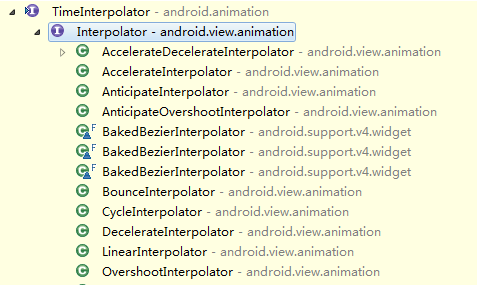 策略模式 · Design Pattern